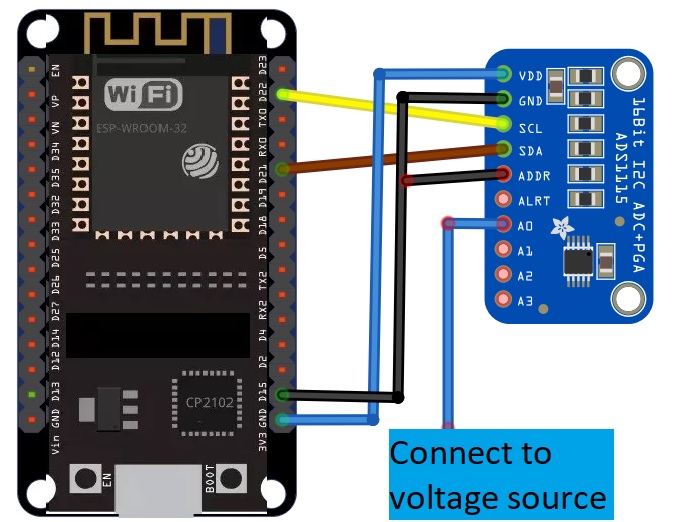 Arduino esp32 библиотеки